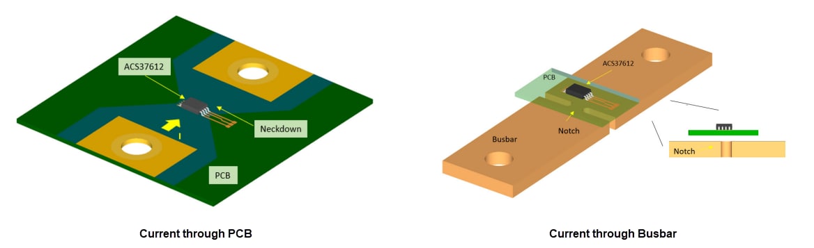 ACS37612 Coreless Hall-Effect Current Sensor ICs - Allegro MicroSystems | Mouser